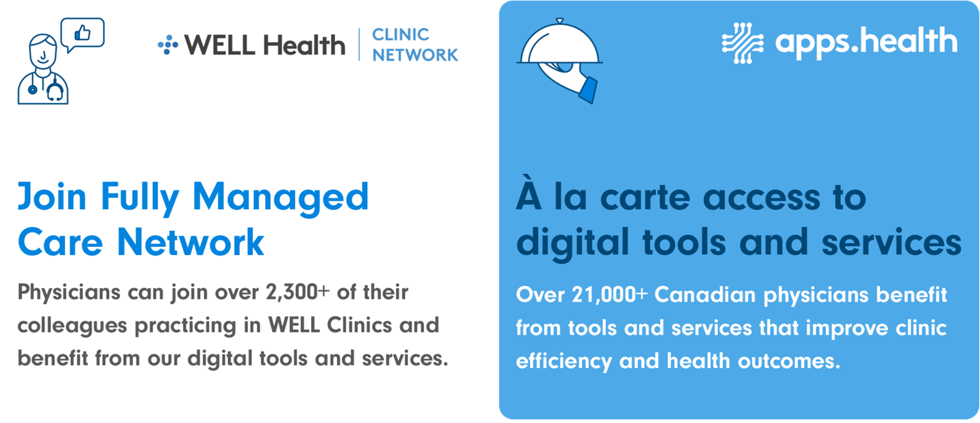 Improving Our Healthcare Ecosystem by Better Supporting Our Care ...